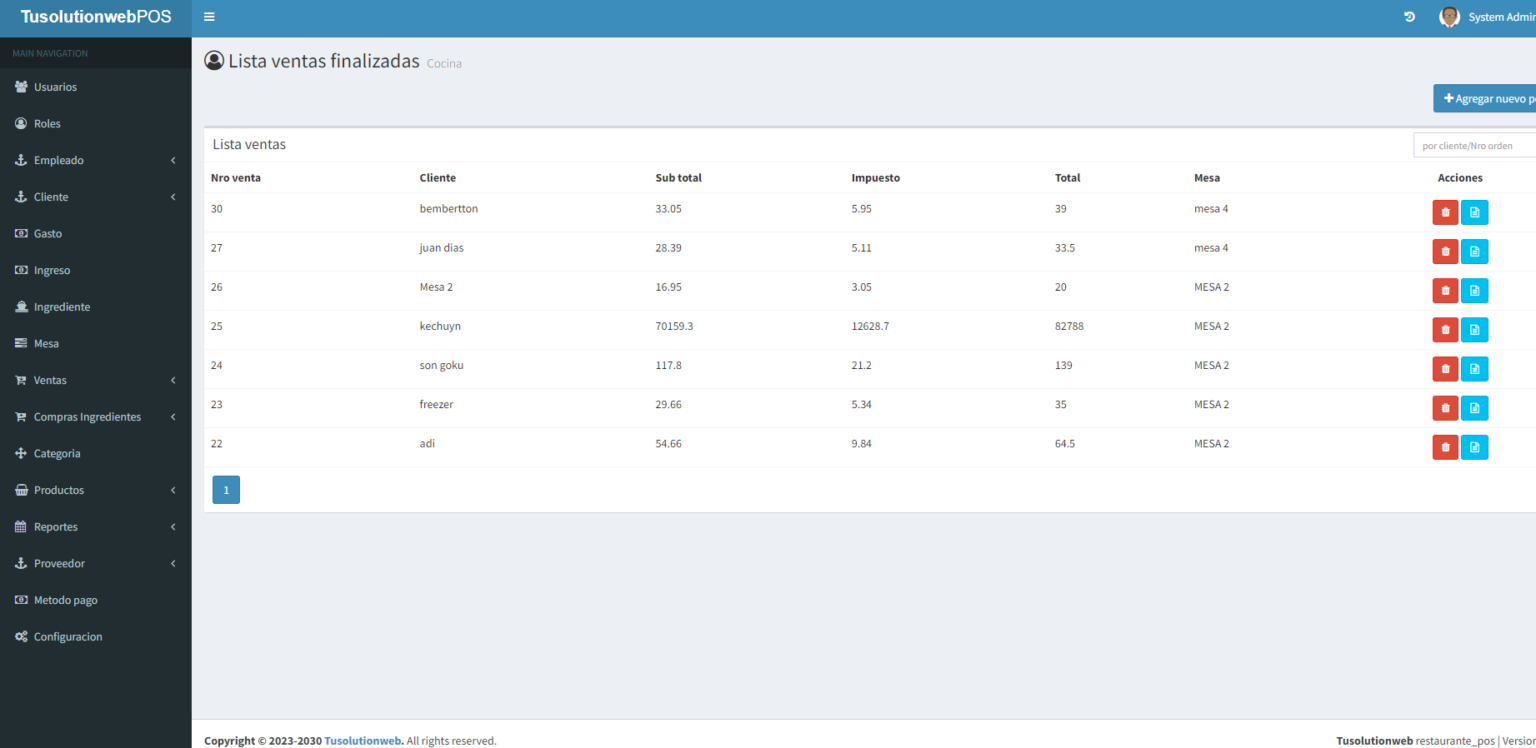 sistema de restaurante mvc php mysql codeigniter - Compra Código Fuente de Sistemas en PHP ...