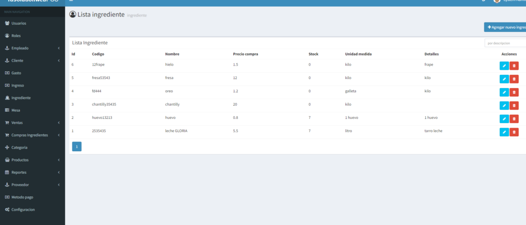 sistema de restaurante mvc php mysql codeigniter - Compra Código Fuente de Sistemas en PHP ...